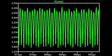 Choosing The Right Type Of Output Capacitor For A Switching Regulator Technical Articles