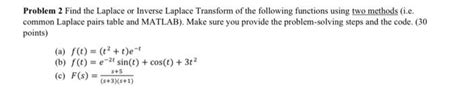 Solved Problem 2 Find The Laplace Or Inverse Laplace Chegg Com