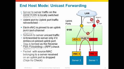 cisco ucs networking switching modes of the fabric interconnect youtube