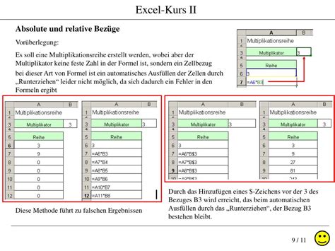 Ppt Excel Kurs Teil Ii Allgemeines Zu Excel Funktionen Summe Min Max Mehrwertsteuer