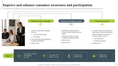 Top One Slide Presentation E Waste PowerPoint Presentation Templates In