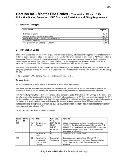 Fillable Online Transaction Codes On IRS Account Transcript Fax Email Print PdfFiller