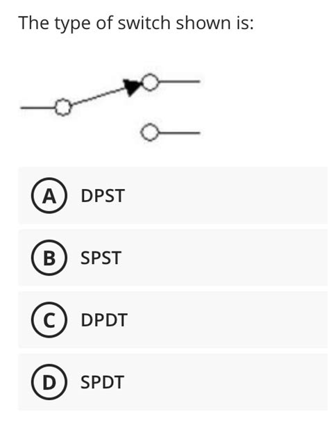 Solved The Type Of Switch Shown Is DPST SPST DPDT SPDT Chegg Com