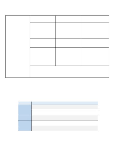 Guided Generalization Activity Sheet 1 Pdf