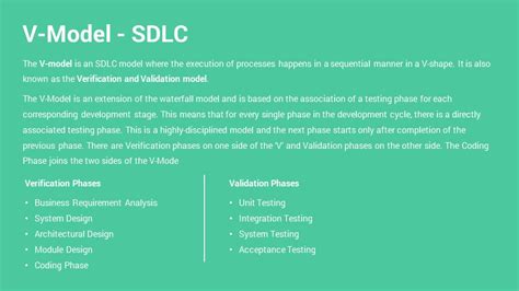 Software Development Life Cycle Models PowerPoint Template SlideSalad