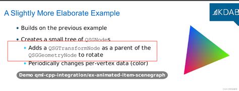 Qt Scene Graph使用qsgtransformnode做出鼠标点击拖动效果加载qsg Qt Csdn博客