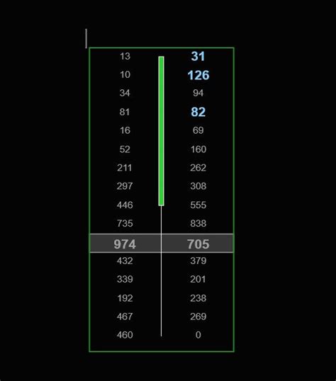 The Best Order Flow Footprint Indicator For Ninjatrader 8 Page 2 Tradedevils Indicators