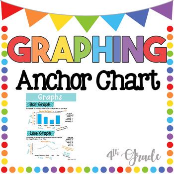 Bar Line Graph Anchor Chart By Sparked By Mrs Mark TpT