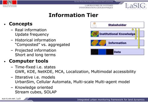 Integrated Urban Monitoring Framework Pdf