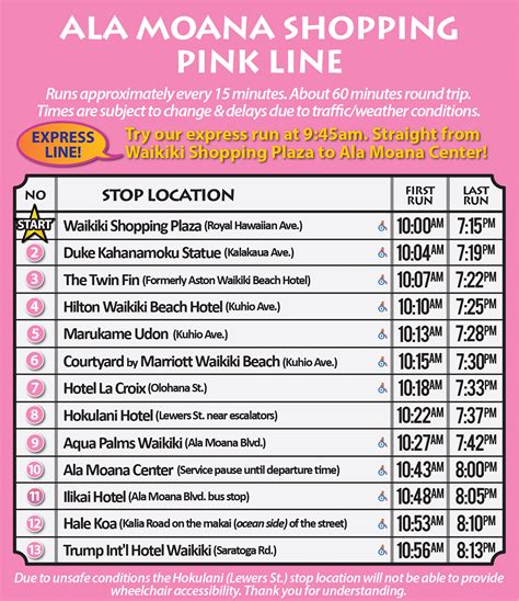 Waikiki Trolley Hop On Hop Off Tours｜lealea Tours