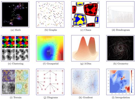 Data Science Central On Linkedin New Book State Of The Art In Genai