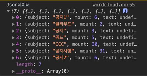 Spring Ajax Json 데이터 한글깨짐 현상
