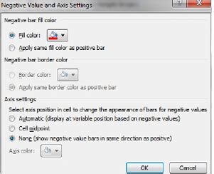 Data Bars Options Excel Tips MrExcel Publishing