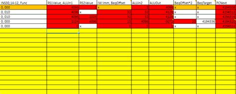 Solved 2 In This Question You Will Exercise How CPU Chegg Com
