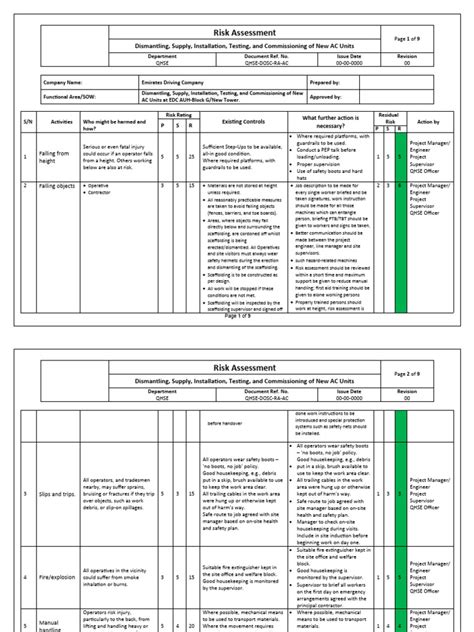 Risk Assessment For Installation Of A New Ac Unit Pdf Personal Protective Equipment Ac