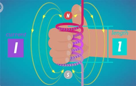Engaa Physics Concepts Karteikarten Quizlet