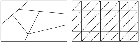 Two Dimensional Domain Partitioned Into Generic Polytopes Left And