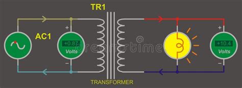 Vector Schematic Diagram Of An Electrical Circuit With Transformer