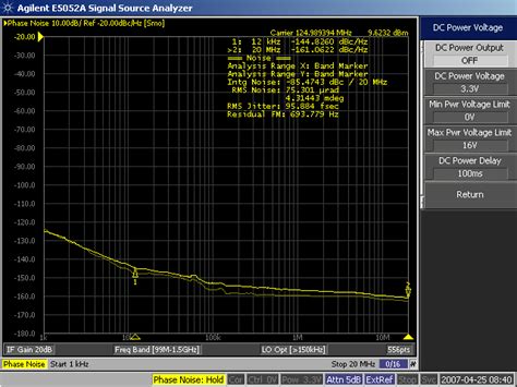 CDCV Phase Noise Clock Timing Forum Clock Timing TI E E Support Forums