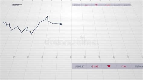 stock index chart with a graph diagram display and monitors growth and