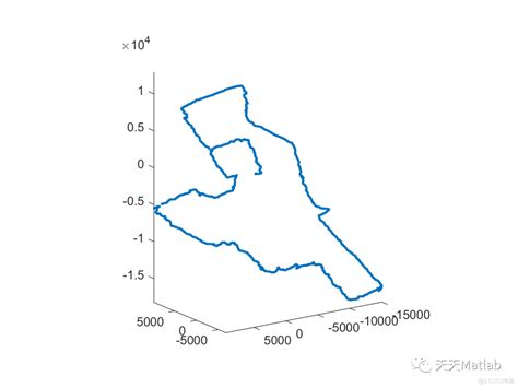 【滤波跟踪】基于扩展卡尔曼滤波器实现 Imu 和 Gps 数据计算无人机的姿态附matlab代码matlab仿真博客的技术博客51cto博客