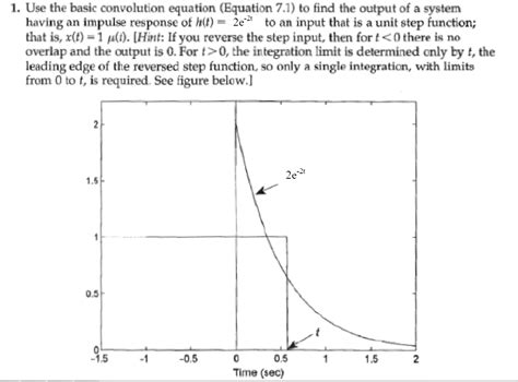 Solved Use The Basic Convolution Equation Equation To Chegg