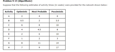 solved problem 9 13 algorithmic suppose that the following