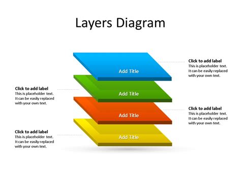 ppt slide layer diagram 4 layers multicolor