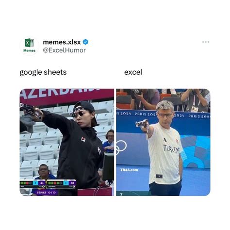 Saksham Excel Insider Ctrl Key Shortcuts In You Must Know In Excel