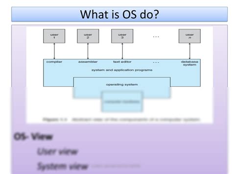 SOLUTION Os Module I Ppt Notes Studypool