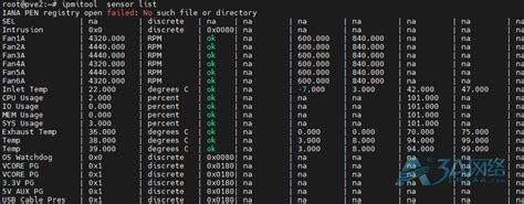 Ipmitool 控制风扇转速 3a网络资讯门户
