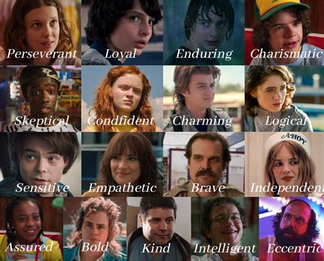 Showing Appreciation For All The Main Characters Because Theyre All
