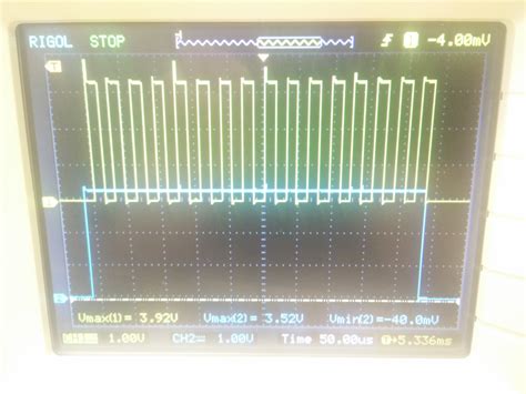 Dac8871 Sclk Is Kept Low Data Converters Forum Data Converters Ti E2e Support Forums