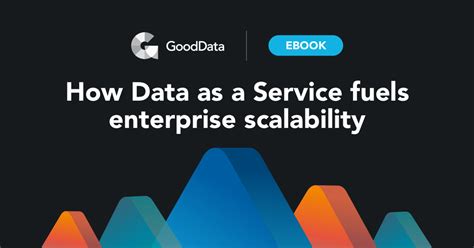 Scaling Business Analytics With Data As A Service Gooddata