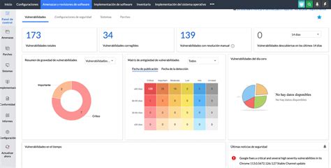 Servicio De Implementación Y Soporte De Endpoint Central