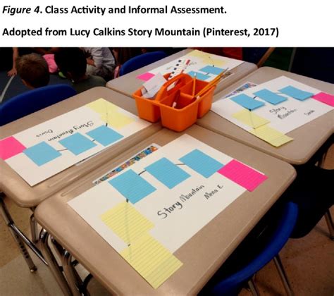 Reading Comprehension 2