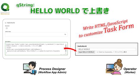 Qstring Hello World で上書き Questetra Support