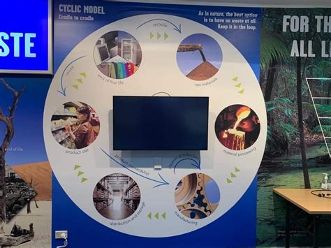 බ්‍රිස්බෙන්හිදී අනුර දිසානායක කසළ කළමනාකරණ මධ්‍යස්ථානයක් නිරීක්ෂණය කරයි