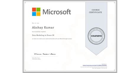 Completed Data Modeling in Power BI course on Coursera | Akshay Kumar ...