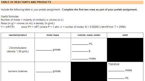 solved table of reactants and products include the following