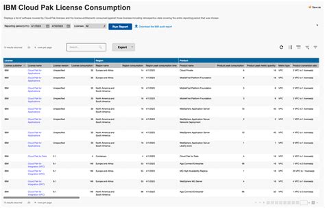 Ibm License Management And Compliance Tools Flexera One Select