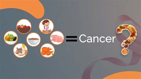 Myth Buster Does Food Cause Cancer Body Revival