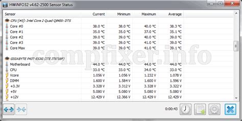 Hwinfo64 что это за программа • Вэб шпаргалка для интернет предпринимателей