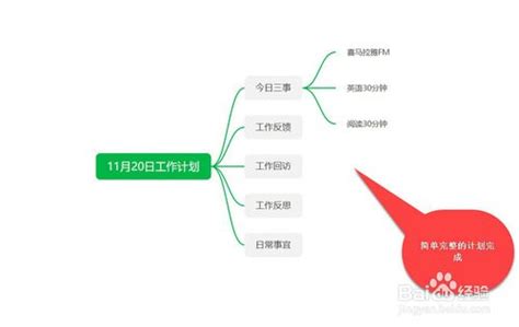印象笔记怎么做思维导图 做思维导图方法 历趣