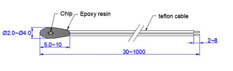 NTC Temperature Sensor NTC Thermistor For Battery Pack And Automobile