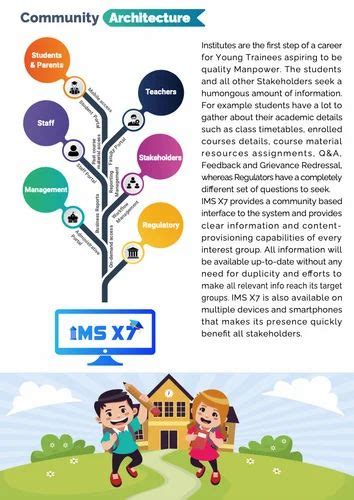 Online Cloud Based College Management Software Free Demo Trial Available At ₹ 15000 Unit In Mohali