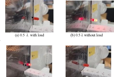figure 5 from miniaturization of yagi uda rectenna by impedance loading
