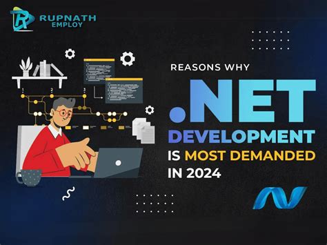 Dot Net Course Rupnathemploy