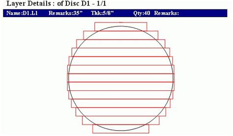 Nesting Software Rtf Output Report
