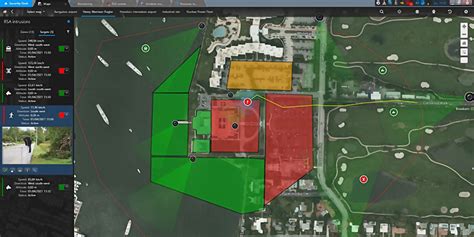 Enhancing Perimeter Security With Fotas And Genetec Security Center Restricted Security Area